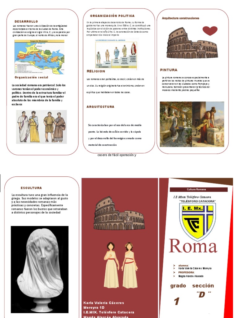 Triptico Roma | PDF | imperio Romano | Roma antigua