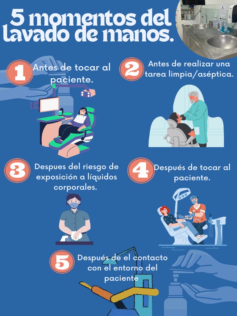 5 Momentos Del Lavado de Manos. | PDF