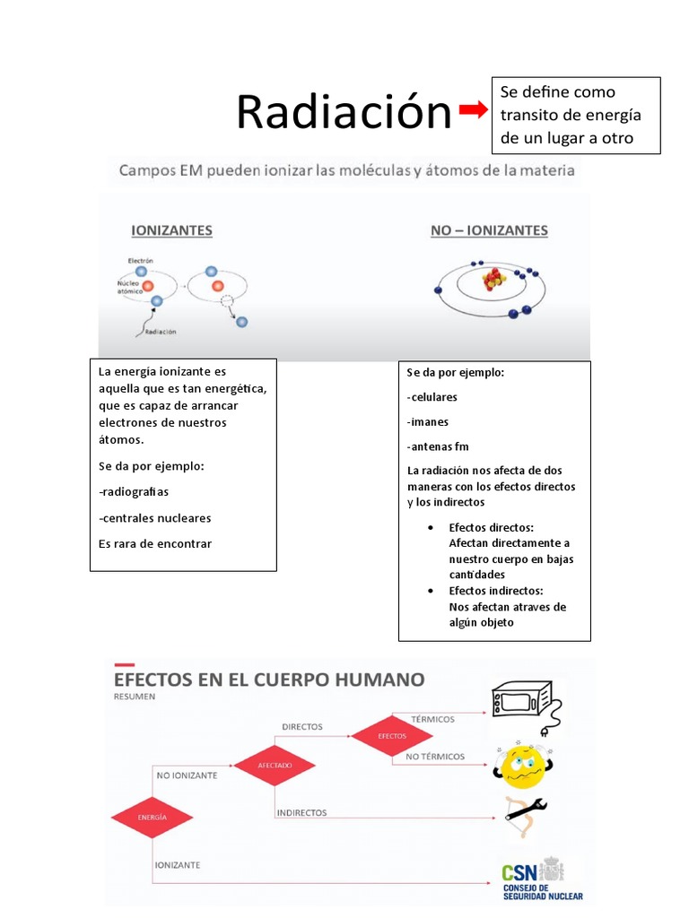 radiacion | PDF | Radiación | Radiación ionizante