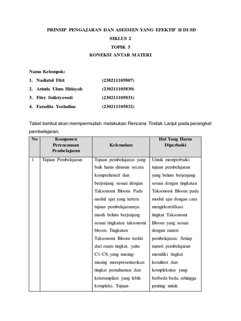 Topik 5 Koneksi Tabel RTL Kelompok 2 Asesmen Ii | PDF