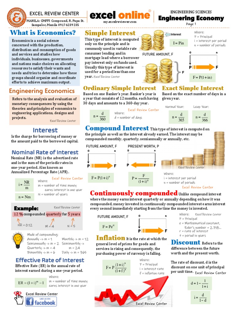 Engineering Economy Concepts Explained | PDF | Interest | Economics