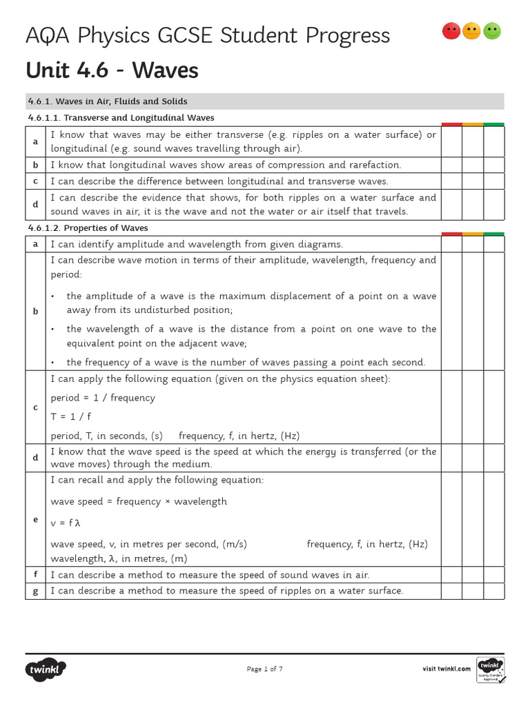 AQA Physics Unit 6 Waves Student Progress Sheet | PDF | Waves ...