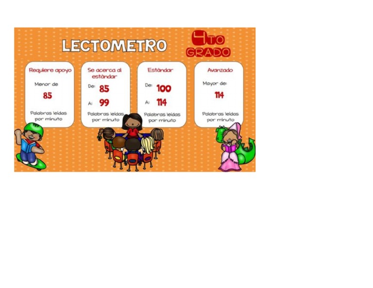 Lectometro Cuarto Grado | PDF