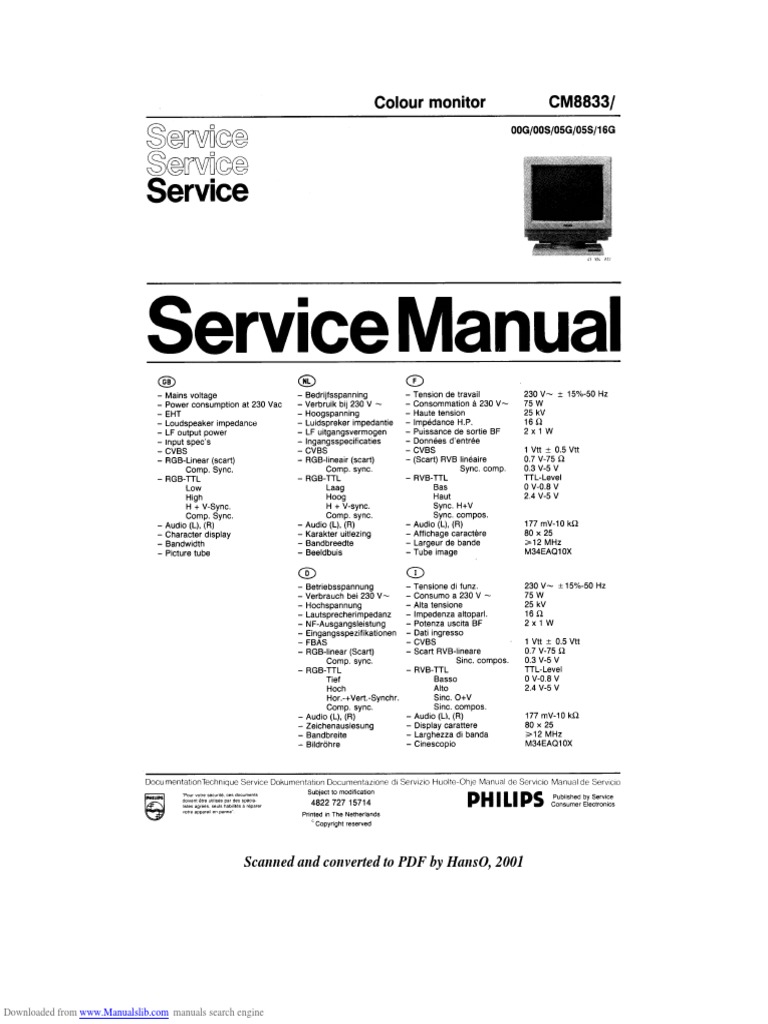 Philips cm8833 Service Manual | PDF