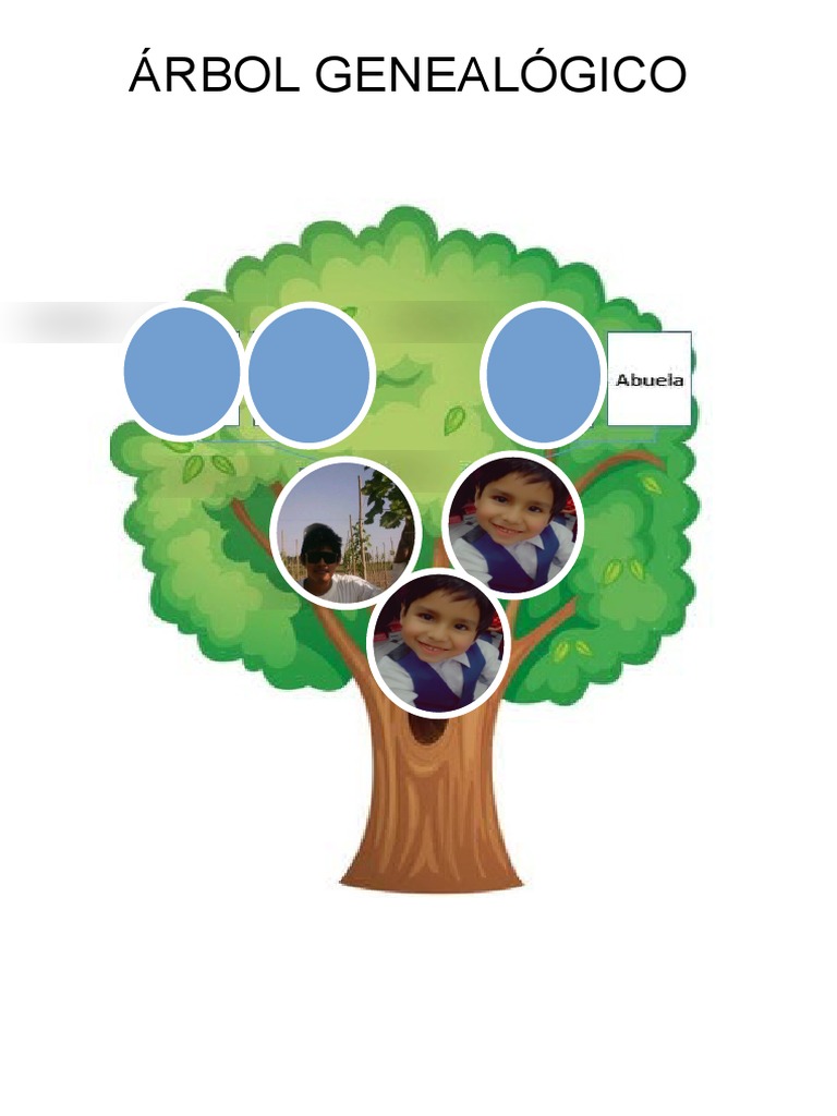 Arbol Genealogico - HTML | PDF