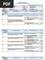 Contoh RHK | PDF