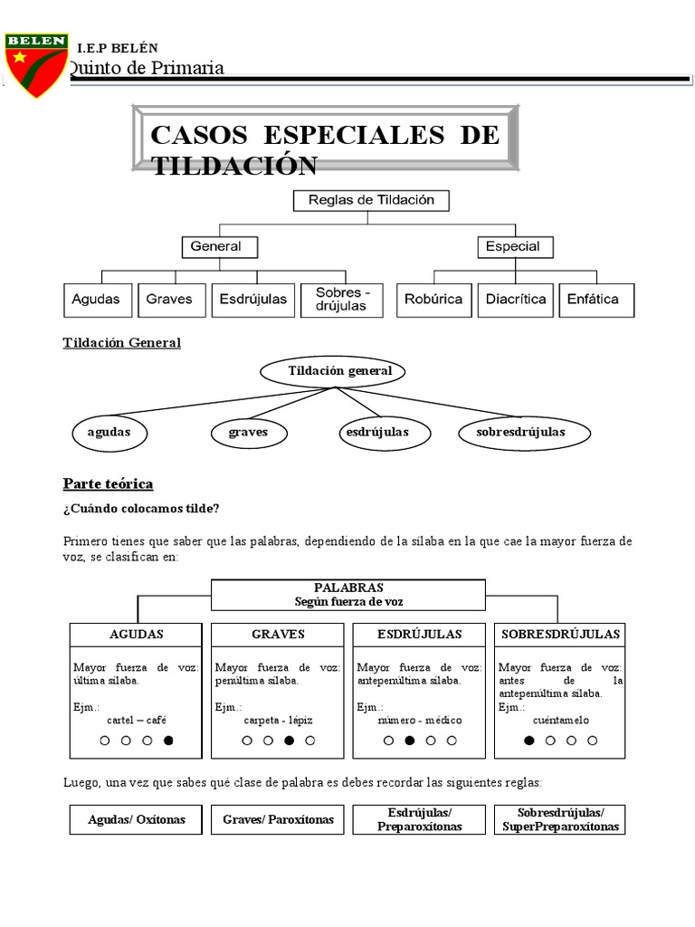 Reglas de Tildación y Ejercicios Prácticos | PDF | Fonética | Lingüística