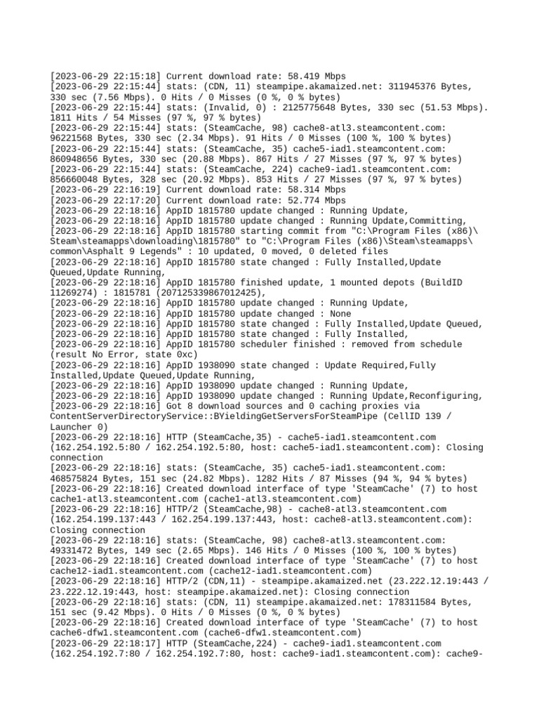 Content Log | PDF | Hypertext Transfer Protocol | Proxy Server