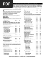 Tabla de Mets | PDF | Metabolismo | Caloría