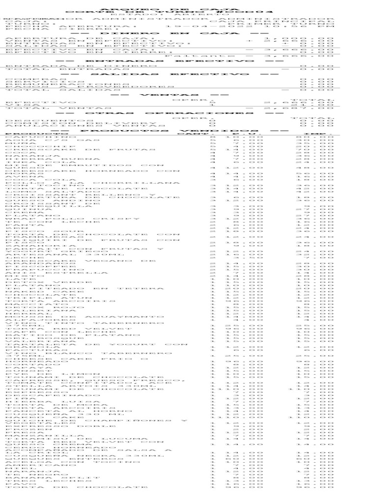 Ticket | PDF | Alimentos | Cocina