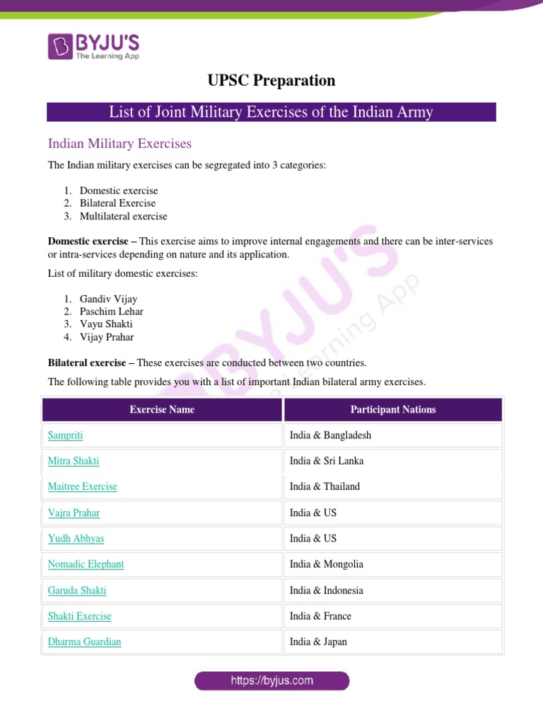 Indian-Army-Exercises-UPSC-Notes | PDF | Military | Army