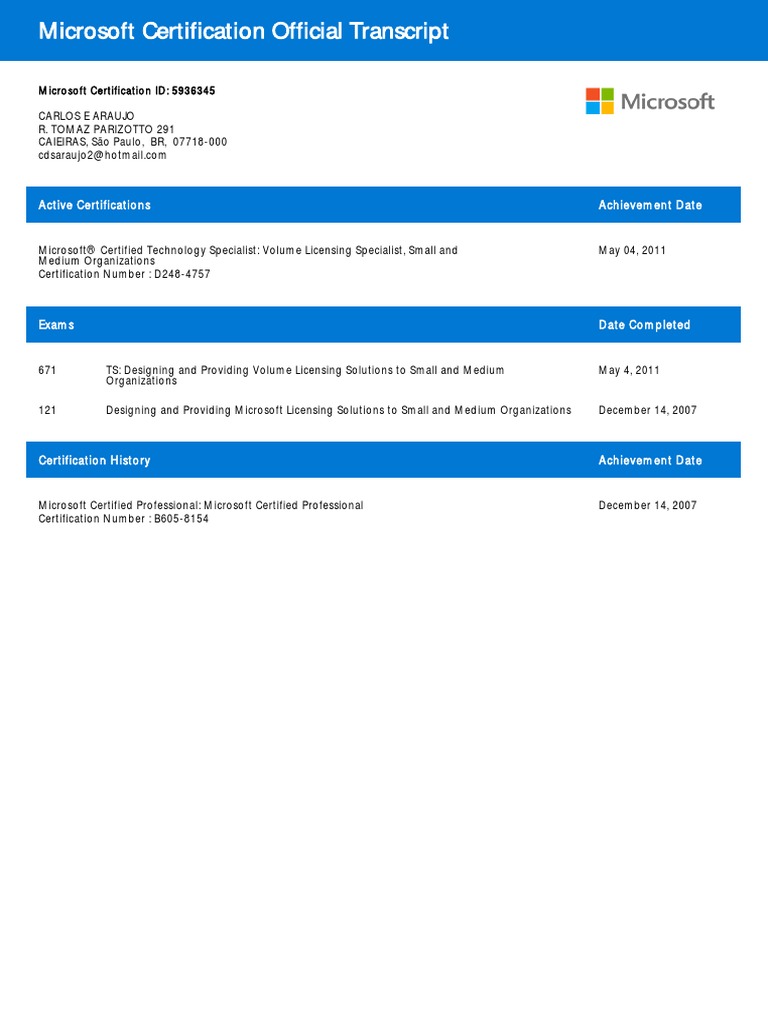 Microsoft Certified Professional Transcript | PDF