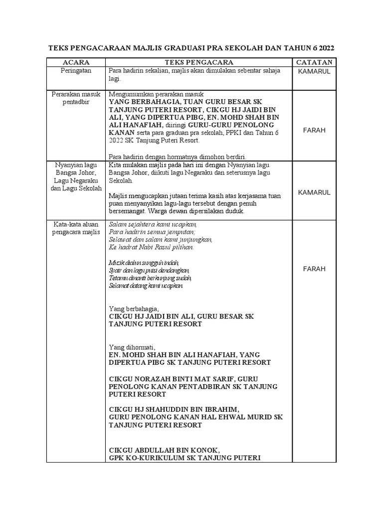 TEKS PENGACARAAN MAJLIS GRADUASI PRA SEKOLAH DAN TAHUN 6 2022 | PDF