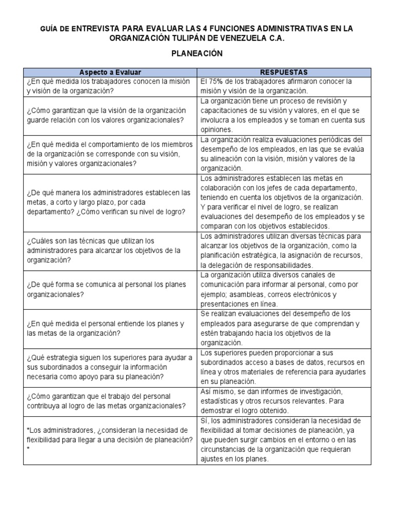 Guía de Entrevista PROYECTO | PDF | Planificación | Liderazgo