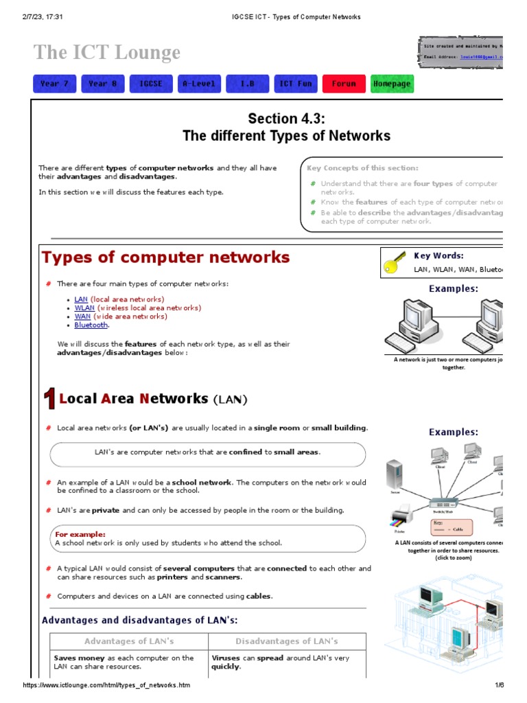 Igcse Ict Types Of Computer Networks Pdf Wireless Lan Computer 9320