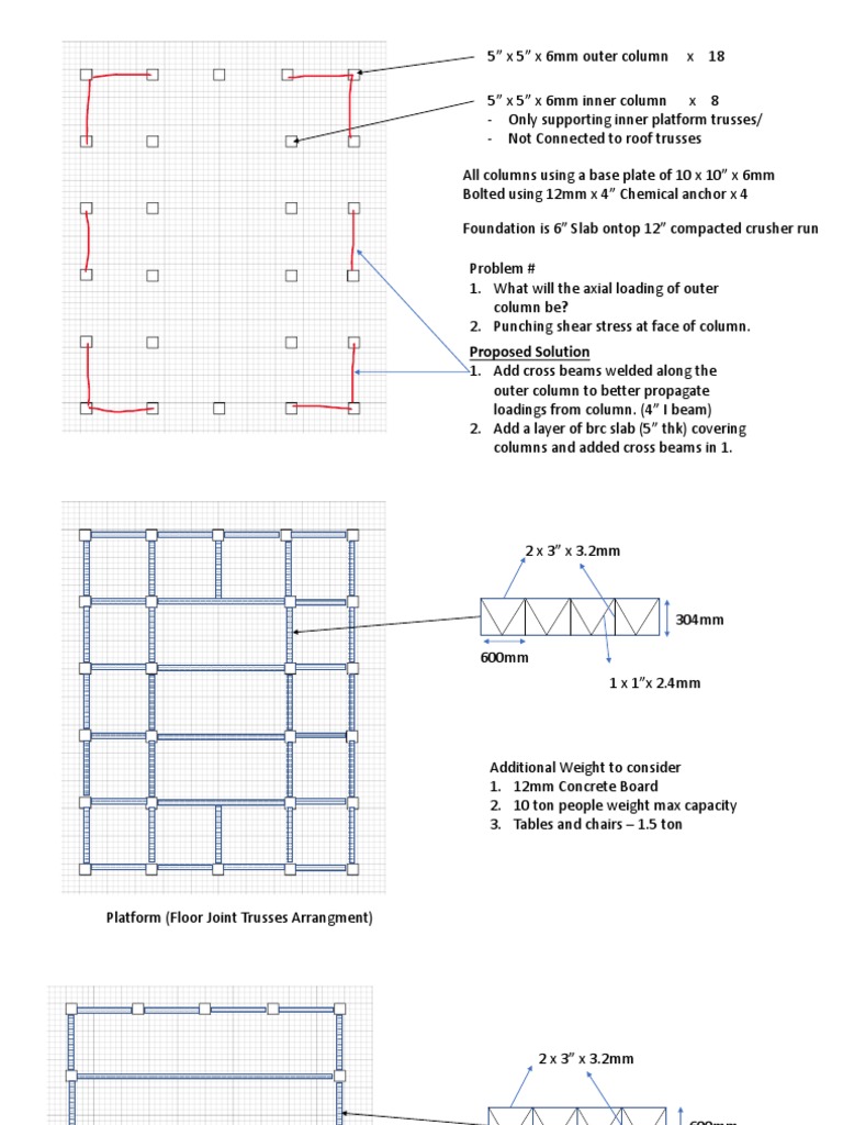 Prolem Statement Cafe Setia Alam | PDF