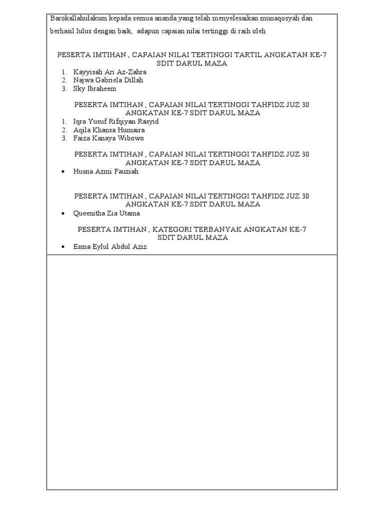 Teks MC Imtihan | PDF