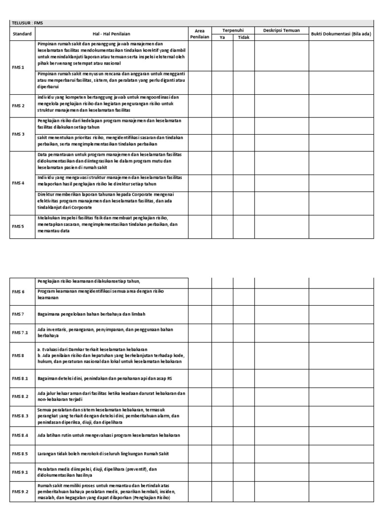 MOCK Survey Tracer Tools FMS | PDF