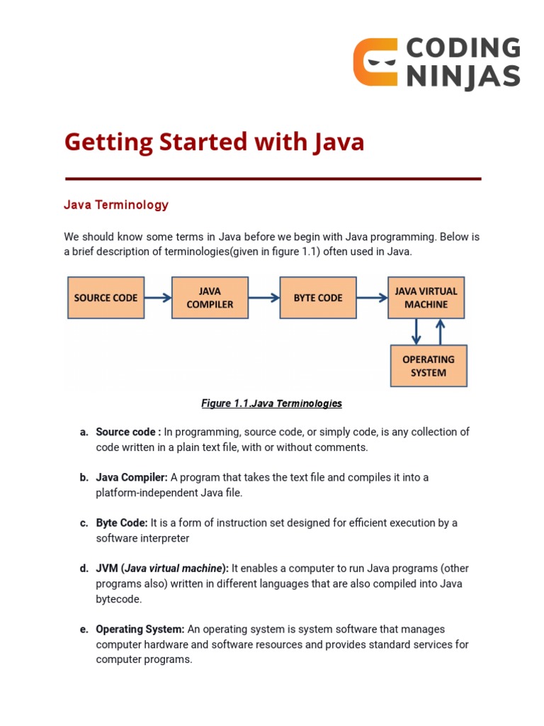 Java Terminology-3157 | PDF | Java Virtual Machine | Java (Software Platform)