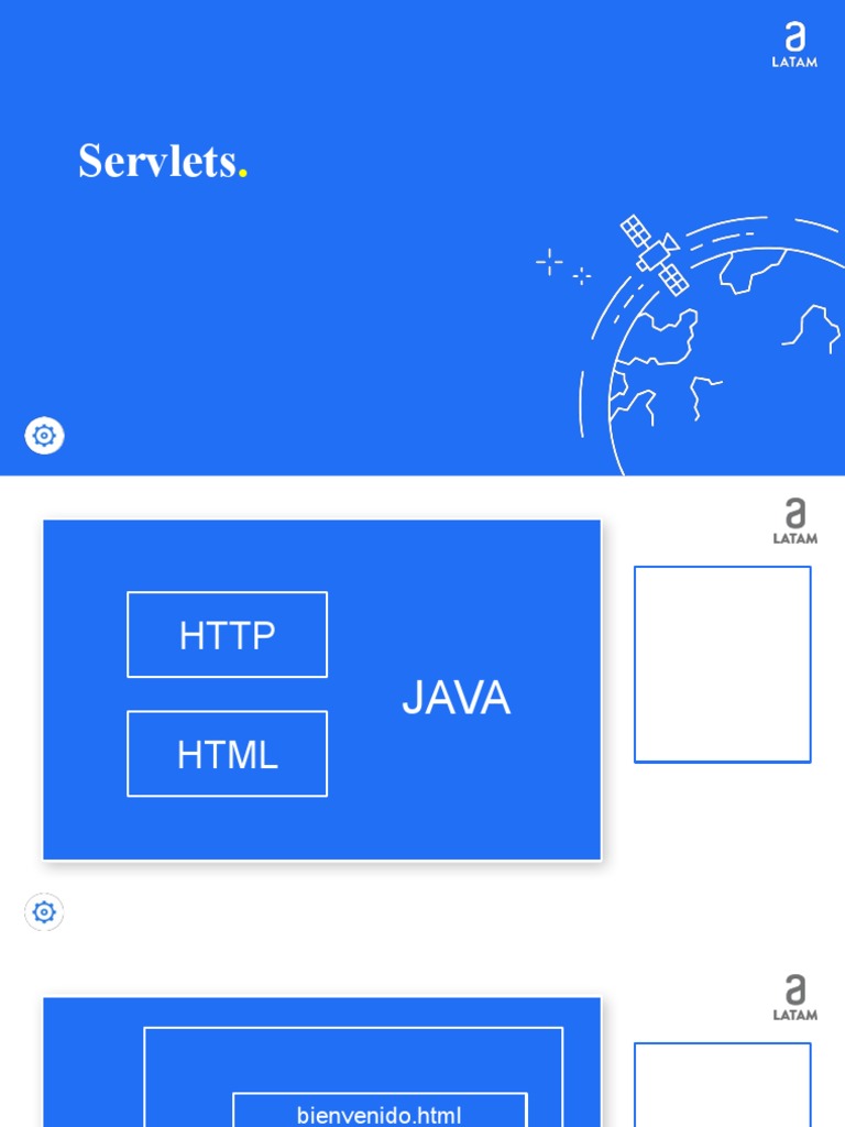 Slides Servlet 1 Alura Latam | PDF | Java (lenguaje de programación) | Arquitectura empresarial