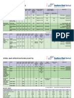 BS 4449 Steel Bar Specifications | PDF | Yield (Engineering) | Stress ...
