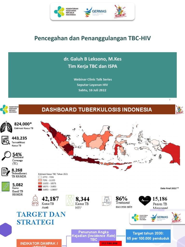Pencegahan & Penanggulangan TBC HIV-Webinar Clinic Talk Series | PDF