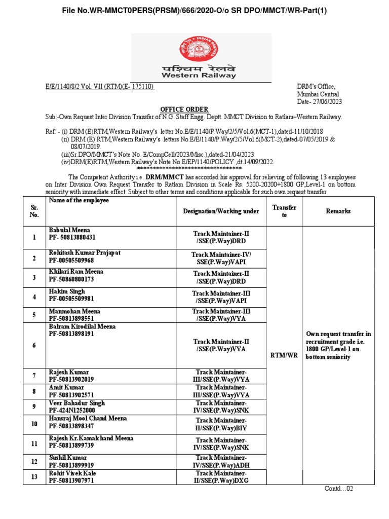 RTM 13 | PDF | Government | Legal Documents