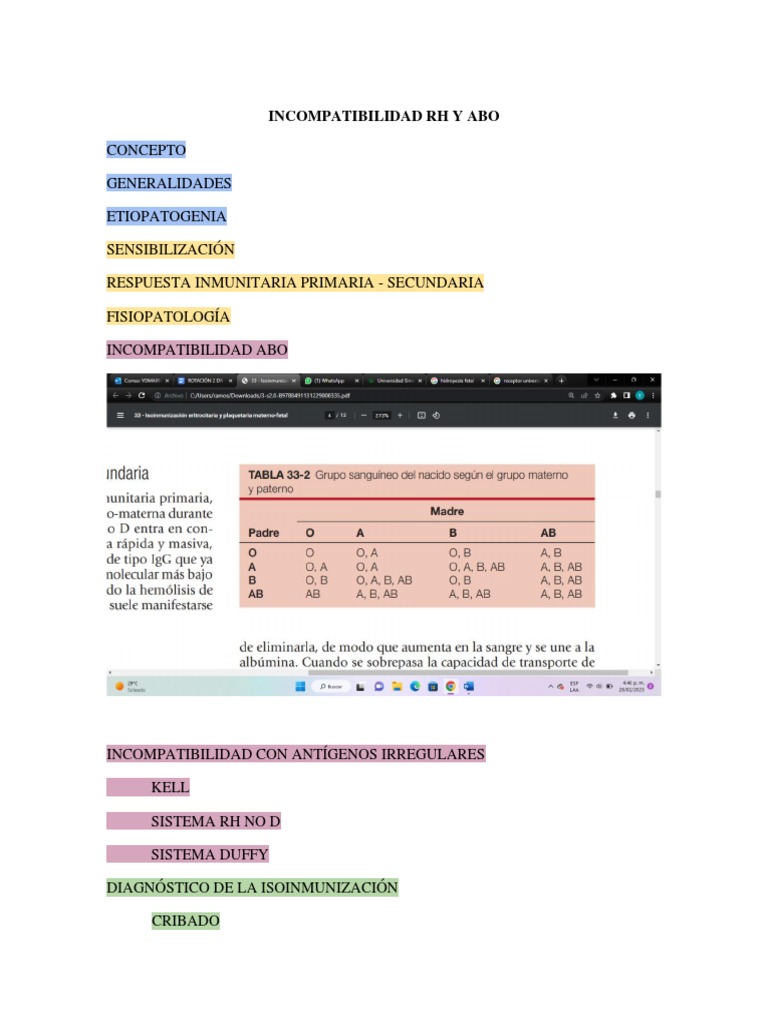 Incompatibilidad RH y Abo | PDF | El embarazo | Feto