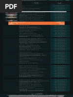 ? Alien Stage MBTI Personality Types | PDF