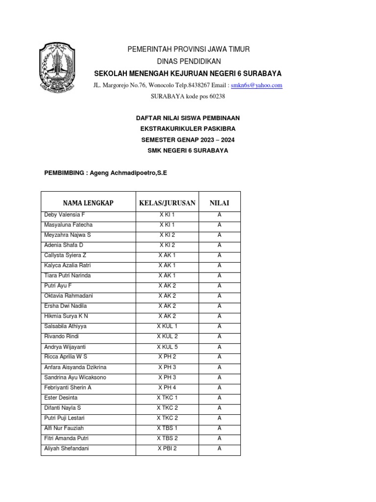 Daftar Nilai Paskib Genap 2023 Sip | PDF