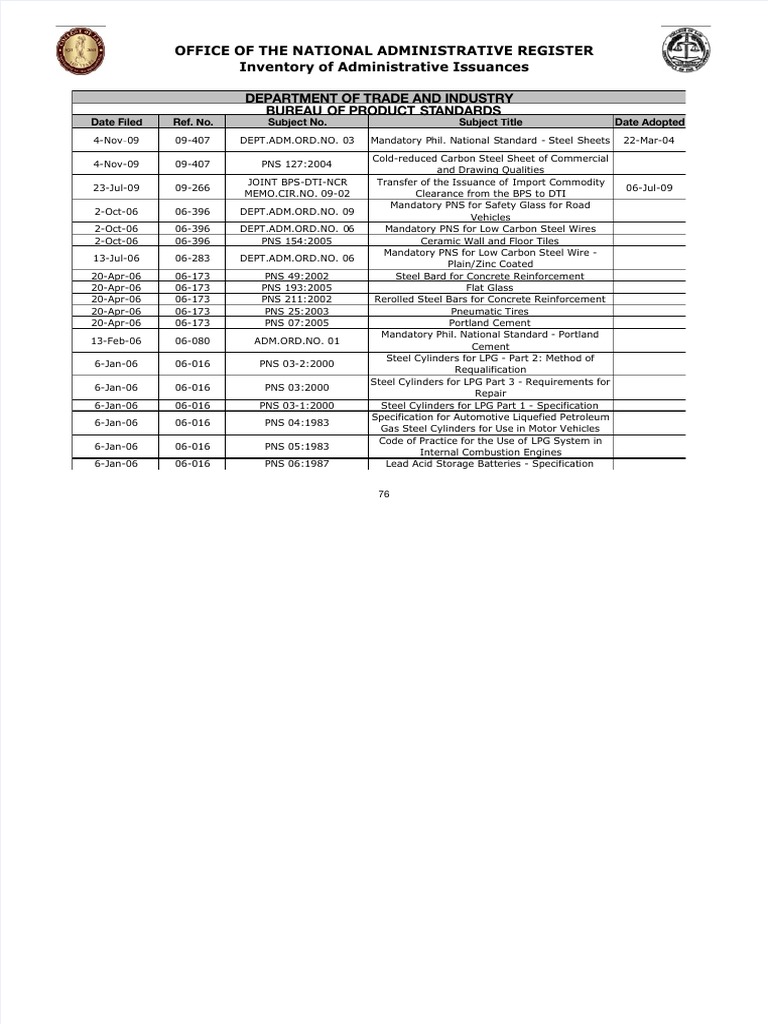 DTI DAO PNS Standards | PDF | Pipe (Fluid Conveyance) | Incandescent ...
