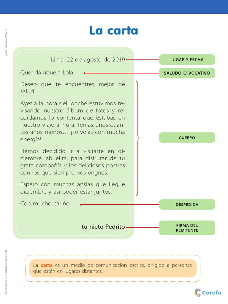 Estructura de una carta personal | PDF