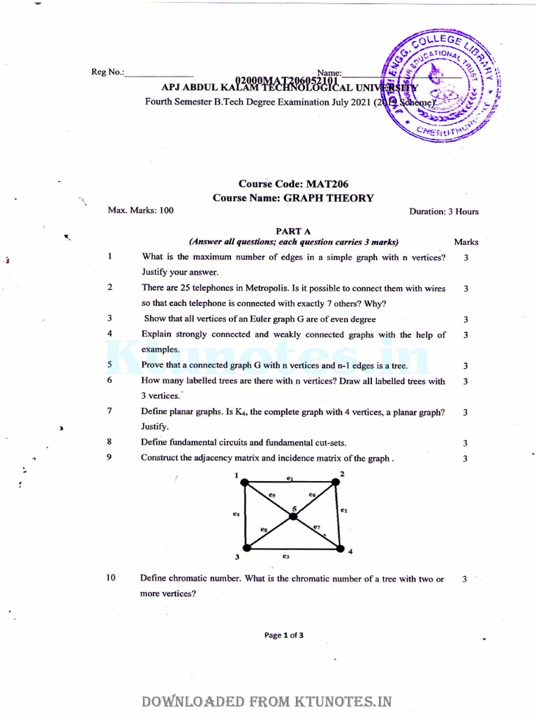 Mat206 Graph Theory, July 2021 | PDF | Mathematical Concepts | Graph Theory