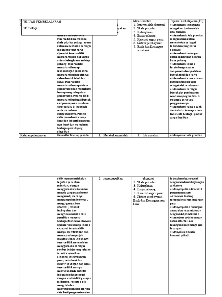 Contoh Format TP | PDF