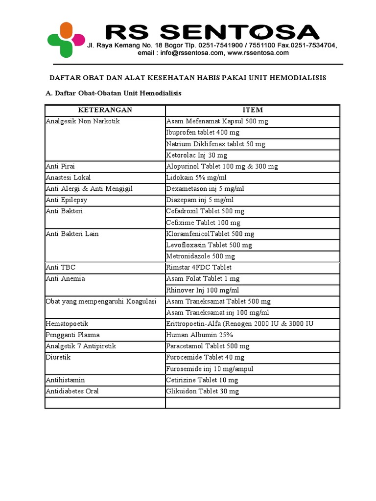 Daftar Obat Dan Alkes BHP HD | PDF