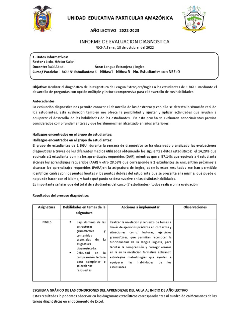 Bgu Informe Diagnostico | PDF | Evaluación | Modificación de comportamiento