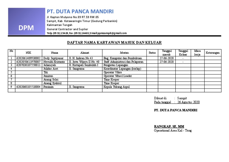 Daftar Nama Karyawan | PDF