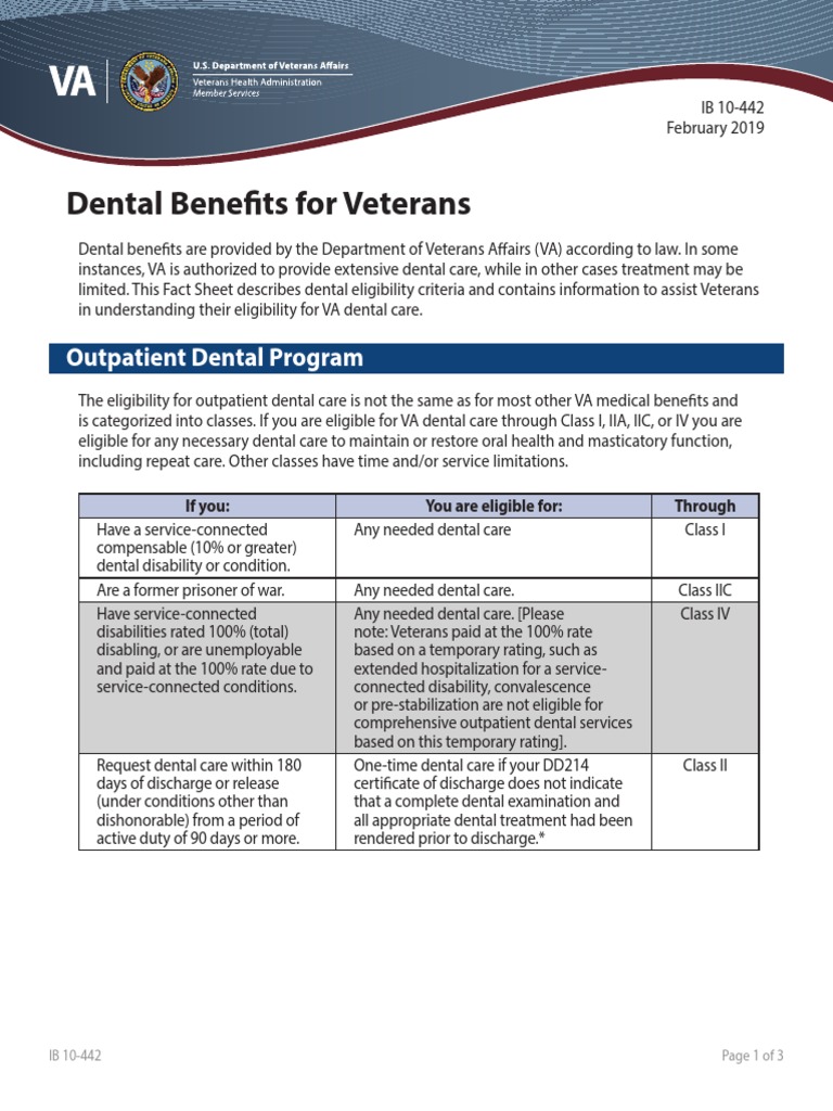 IB10-442 Dental Benefits For Veterans | Download Free PDF | United ...