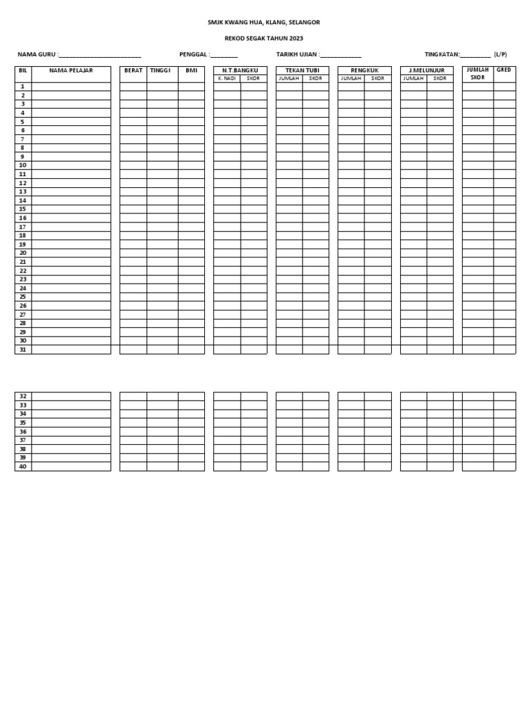 Borang Skor Segak | PDF