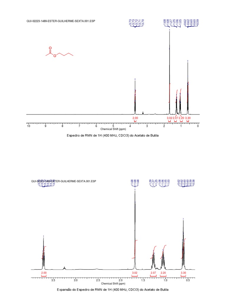 Espectro de RMN de 1H Guilherme-Joâo | PDF