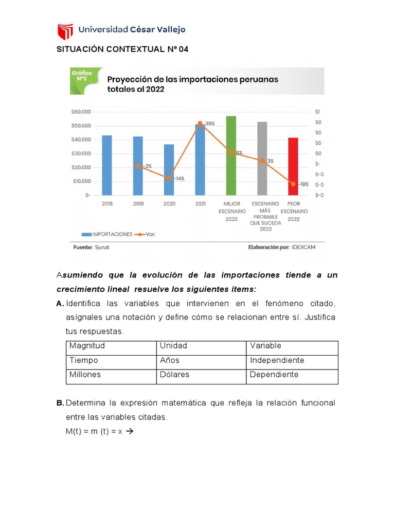 Material Informativo - S13 | PDF