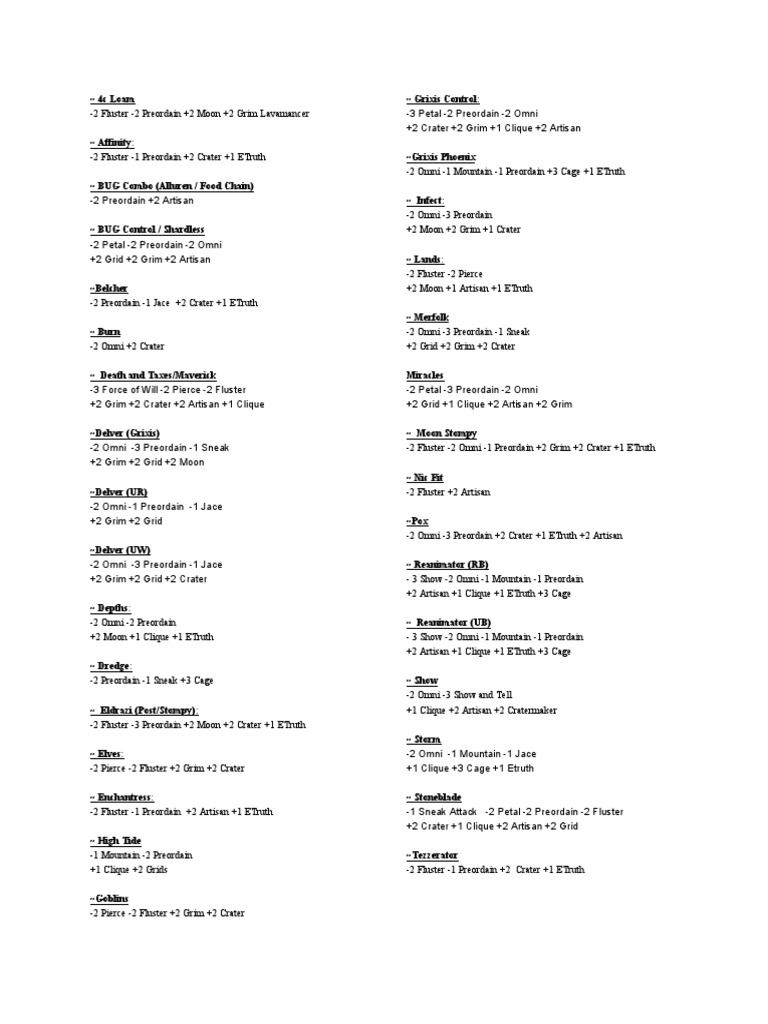 Final of S+T Pocket SB Guide | PDF | Moon