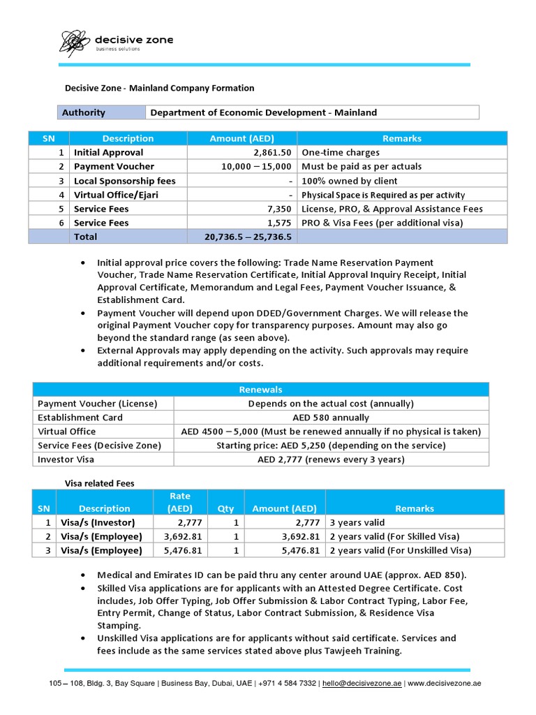 DZ - DED MAINLAND Commercial License | PDF | Travel Visa | Business
