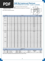 Busbar Selection Chart | PDF | Power Engineering | Electromagnetism