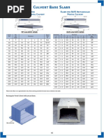 R0220 Gully Pit Standard Drawings | PDF | Building Engineering ...