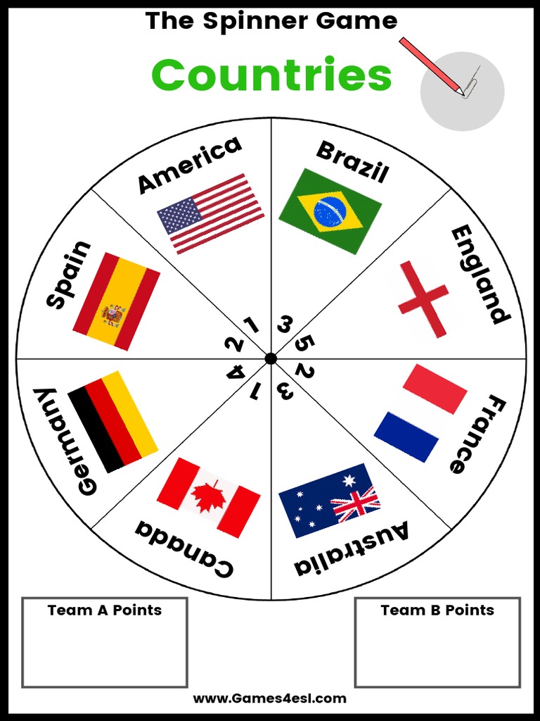 Countries Board Game The Spinner Game | PDF