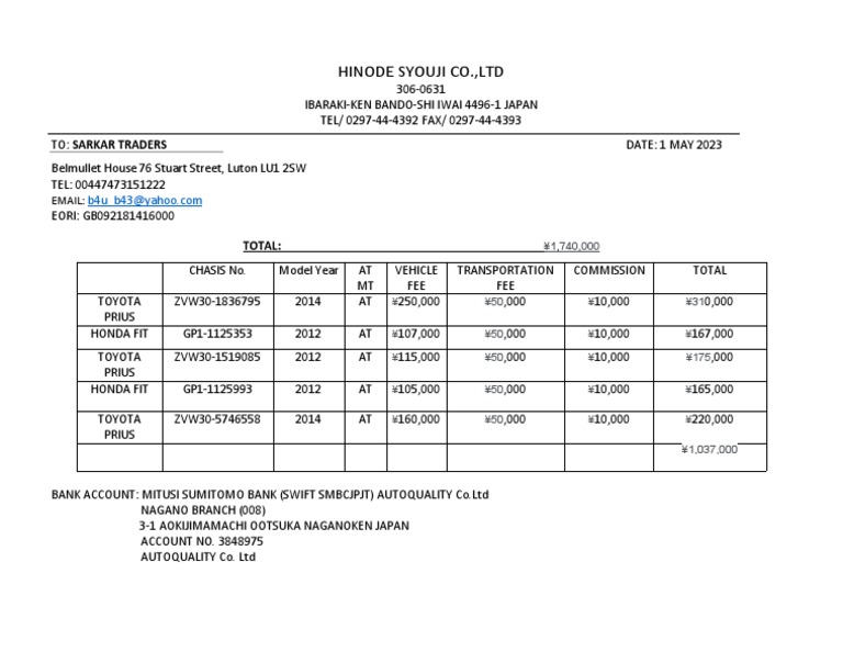 Vehicle Purchase Invoice Details | PDF