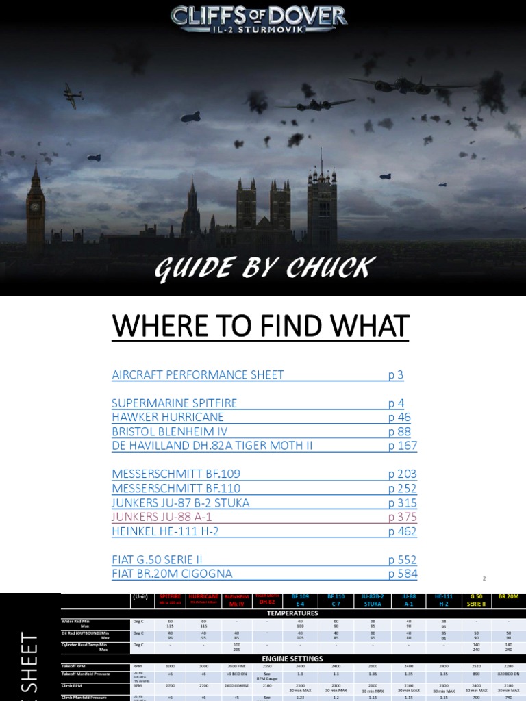 Chuck Guide Il-2 Cliffs of Dover | Download Free PDF | Aerospace ...