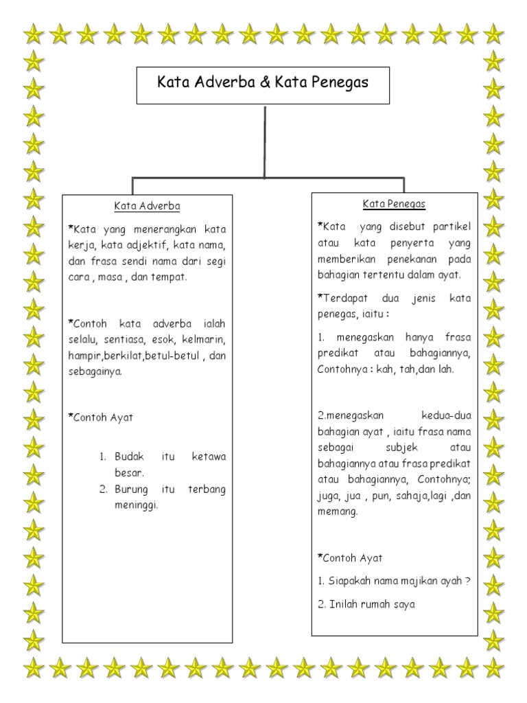 Contoh dan Latihan Kata Penegas | PDF | Seni & Disiplin Bahasa