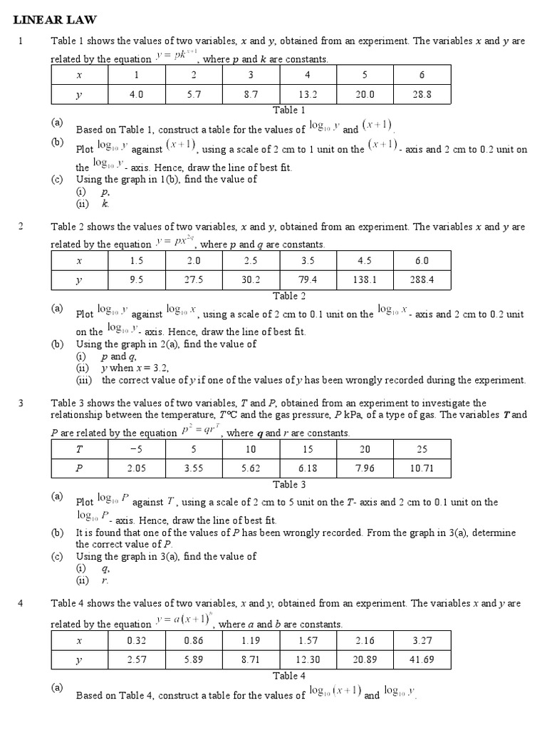 Module 1-Linear Law | PDF | Variable (Mathematics) | Velocity